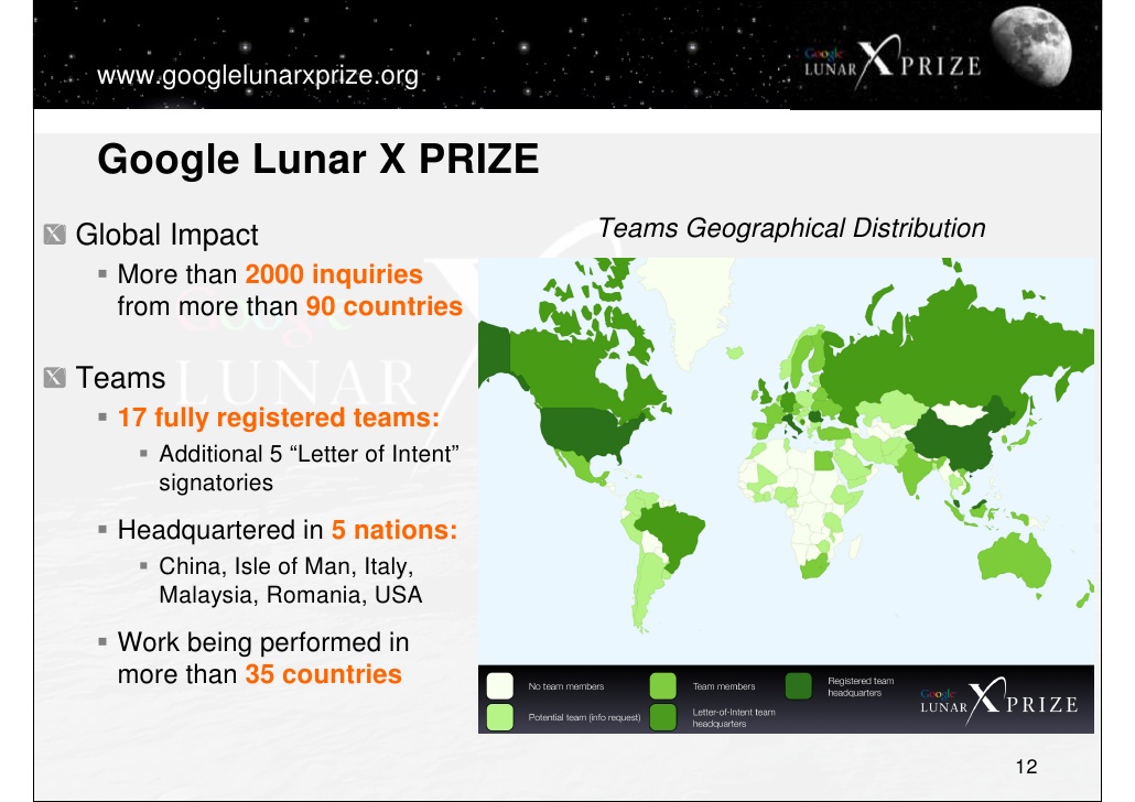 Siamo davvero andati sulla luna? - Petali di loto